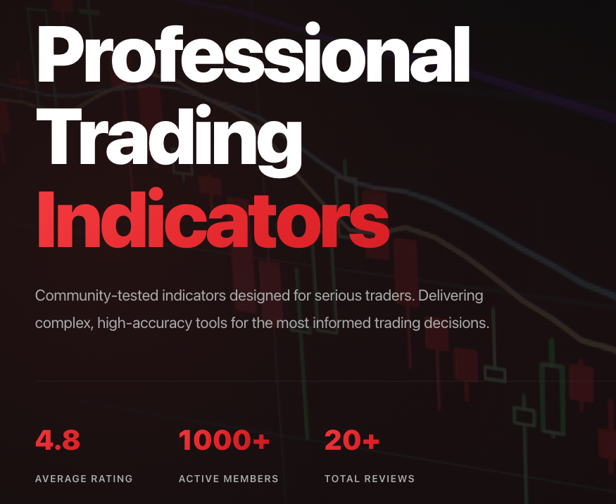 Free TradingView Tools - Crak Trading